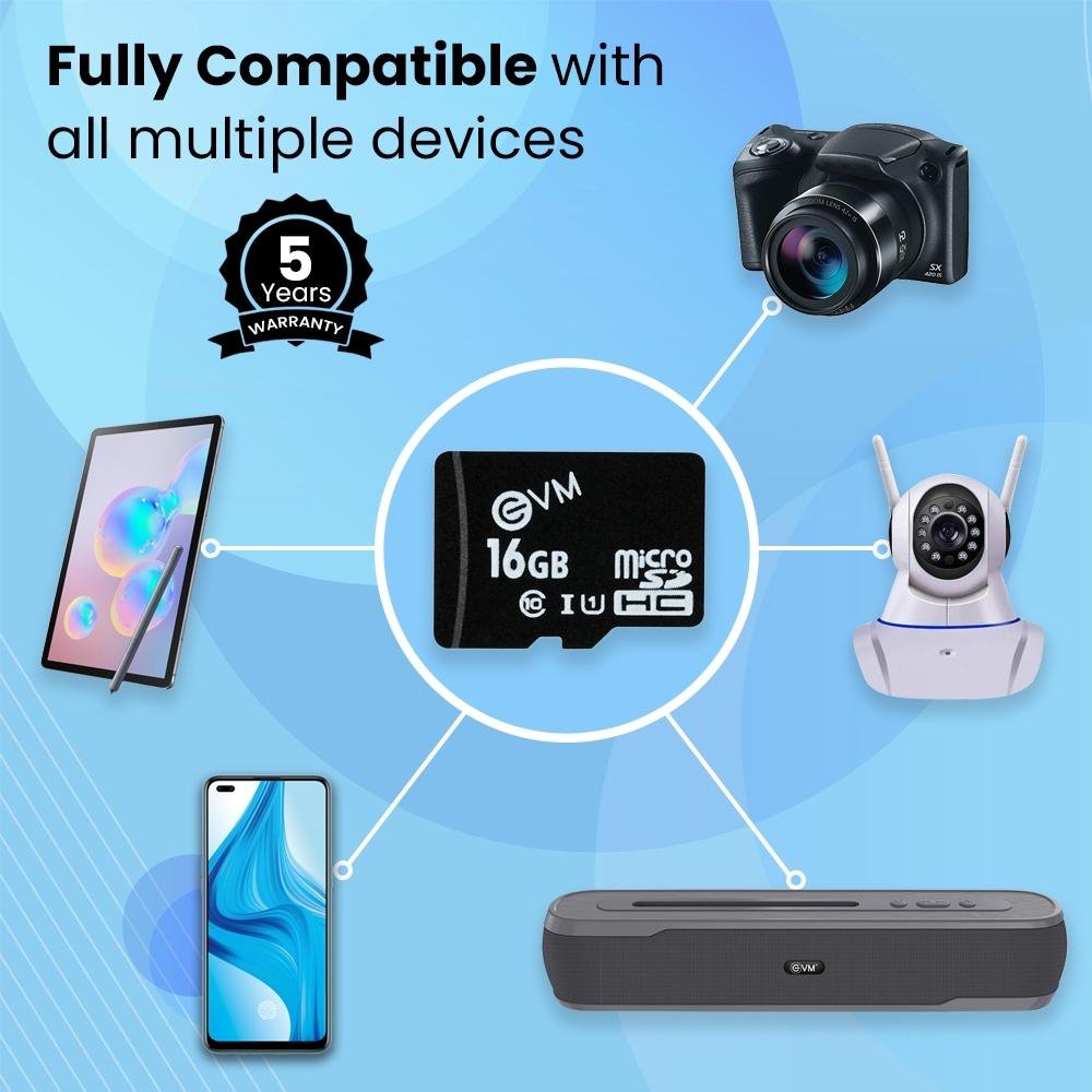 16GB MICRO SD Card CLASS 10 (Memory Card) – HiSpeed Mall